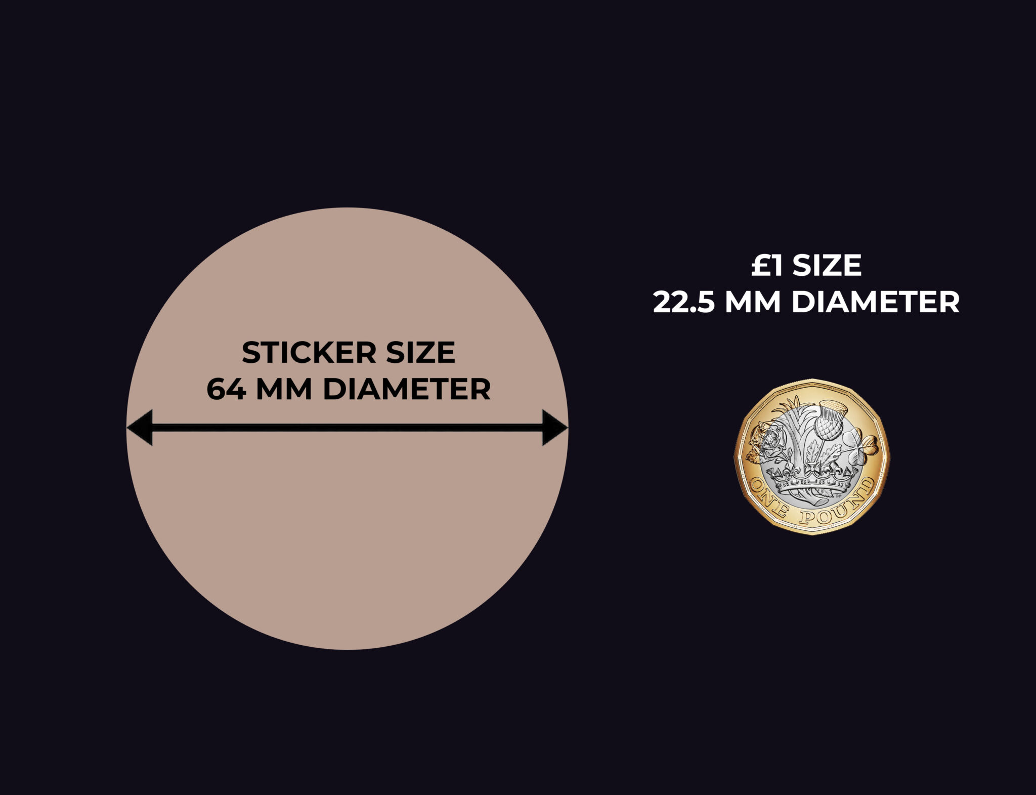 No Digital ID Sticker Sheet 64 mm Dia - The Great Climate Con